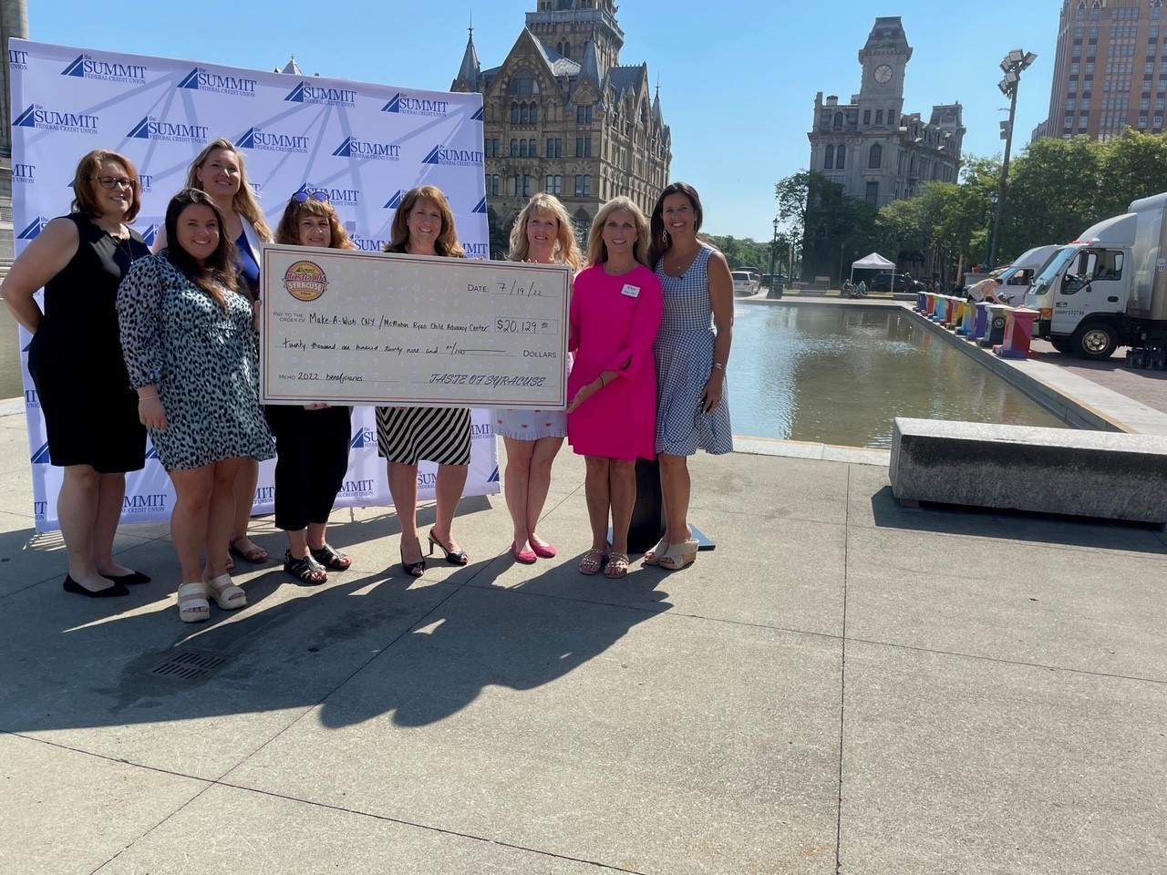 The Summit Federal Credit Union | Personal Banking & Loans