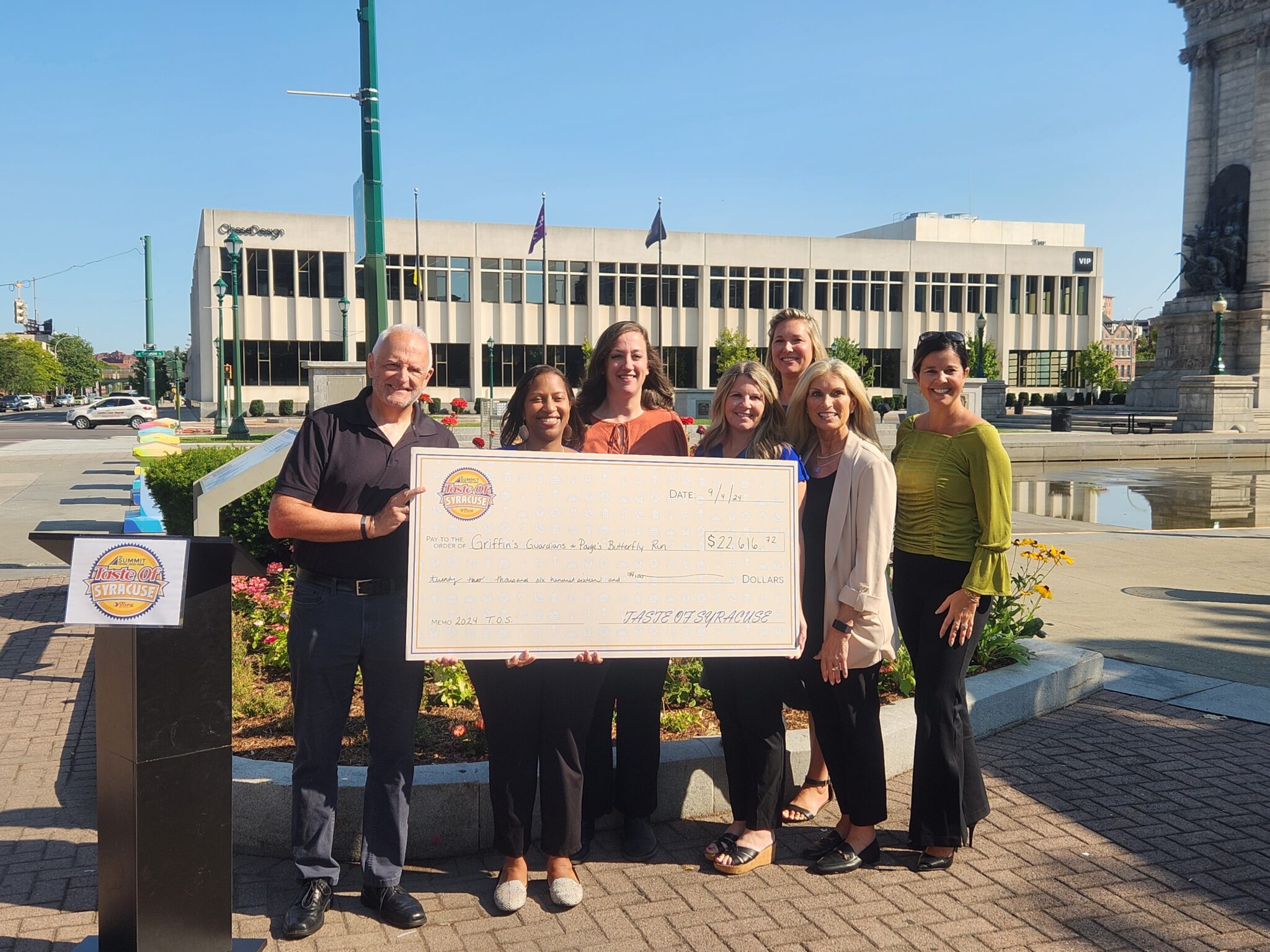 The Summit Federal Credit Union | Personal Banking & Loans